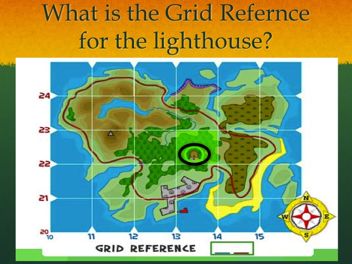 Lets Learn Geography: Map Reading