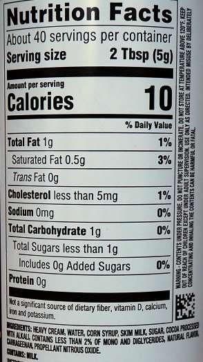 On Second Scoop: Ice Cream Reviews: Reese's & Hershey's Whipped Toppings