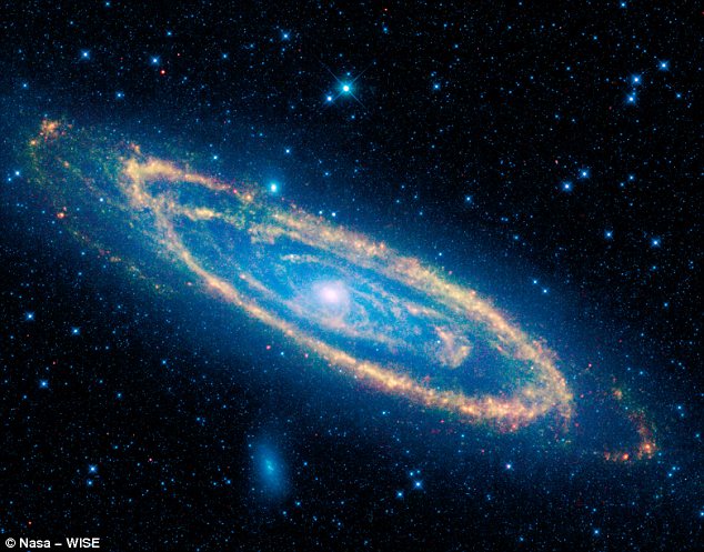 The Konformist Blog: The Andromeda Council