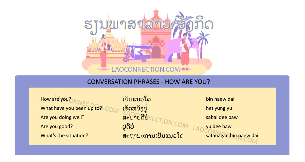 Laoconnection.com: Learn Lao and English: Ways to ask "how are you?"