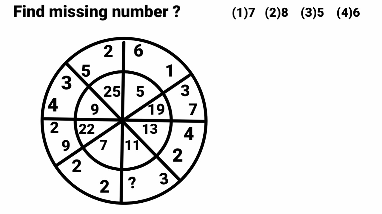 10 Most Important Reasoning Problems of Circles with Solutions, How to ...