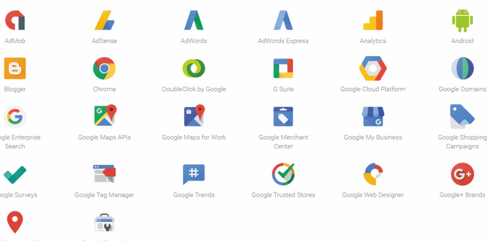 Daftar 104 Produk Google yang Mungkin Belum Kamu Ketahui | Tukang Ketik ...