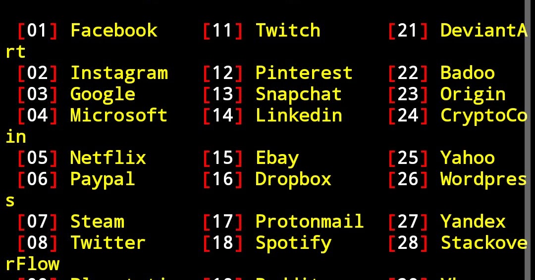 Zphisher Command For Termux Termux Tools And Commands Tech Worthy Mind