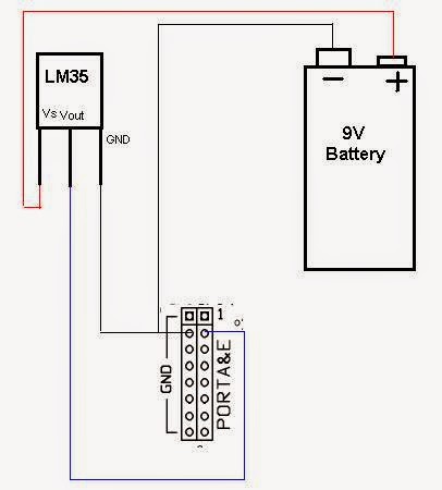 BLOG TEKNIK & VOKASI: Sensor Suhu LM35