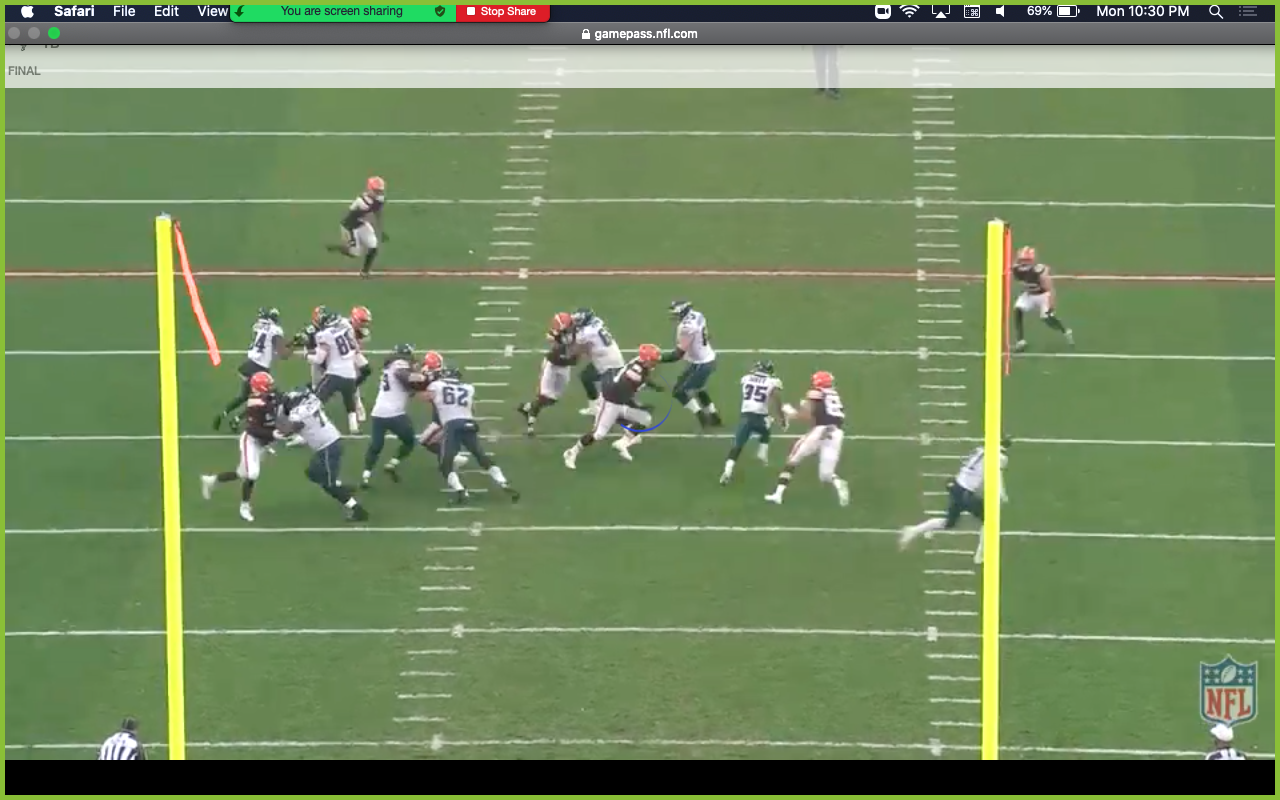 Breaking down the game- Football Film Study 101: NFL and College ...