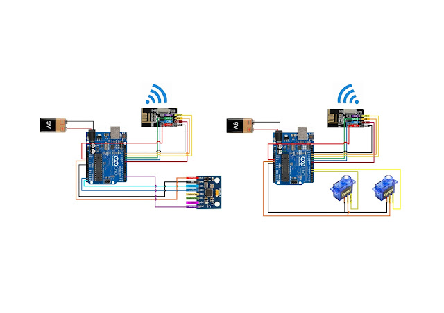 Servomotor controlled by Gyro(MPU6050) using Arduino & Transceiver - Wir...