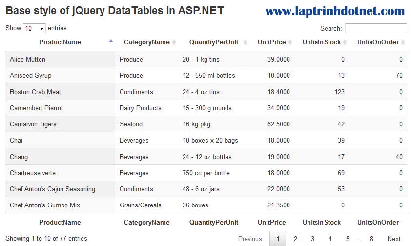 Các kiểu định dạng (Styling) của jQuery DataTables trong Asp.net - Thủ ...