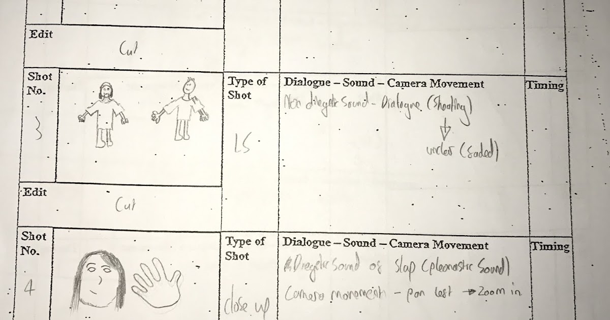 616 George Patient: Storyboard