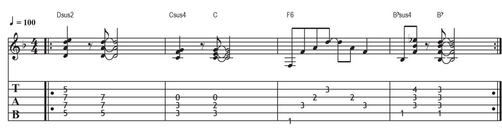 3 Exercises for PERFECT Acoustic Intros... | Creative Guitar Studio