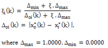 Grey Relational Analysis - One of the popular method used for Multi ...