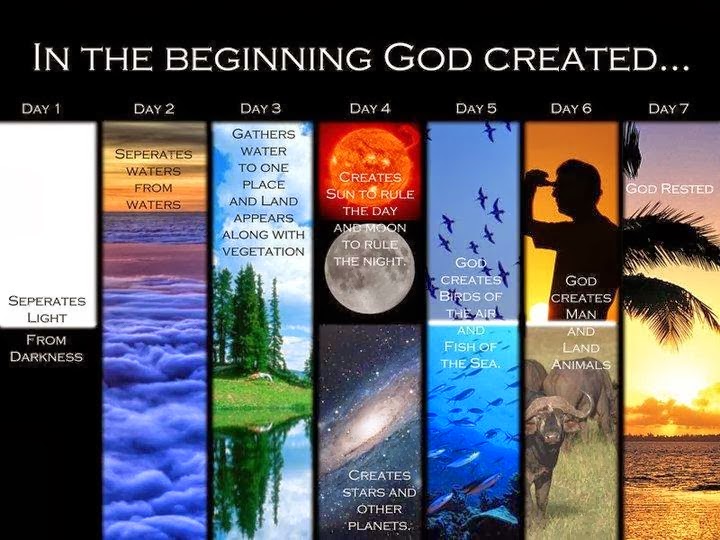 Dig Deeper: Creation Moment 5/12/2015 - 4 Themes of Creation Days