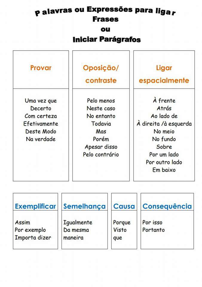 Uso de conectores ~ Atividades Escolares