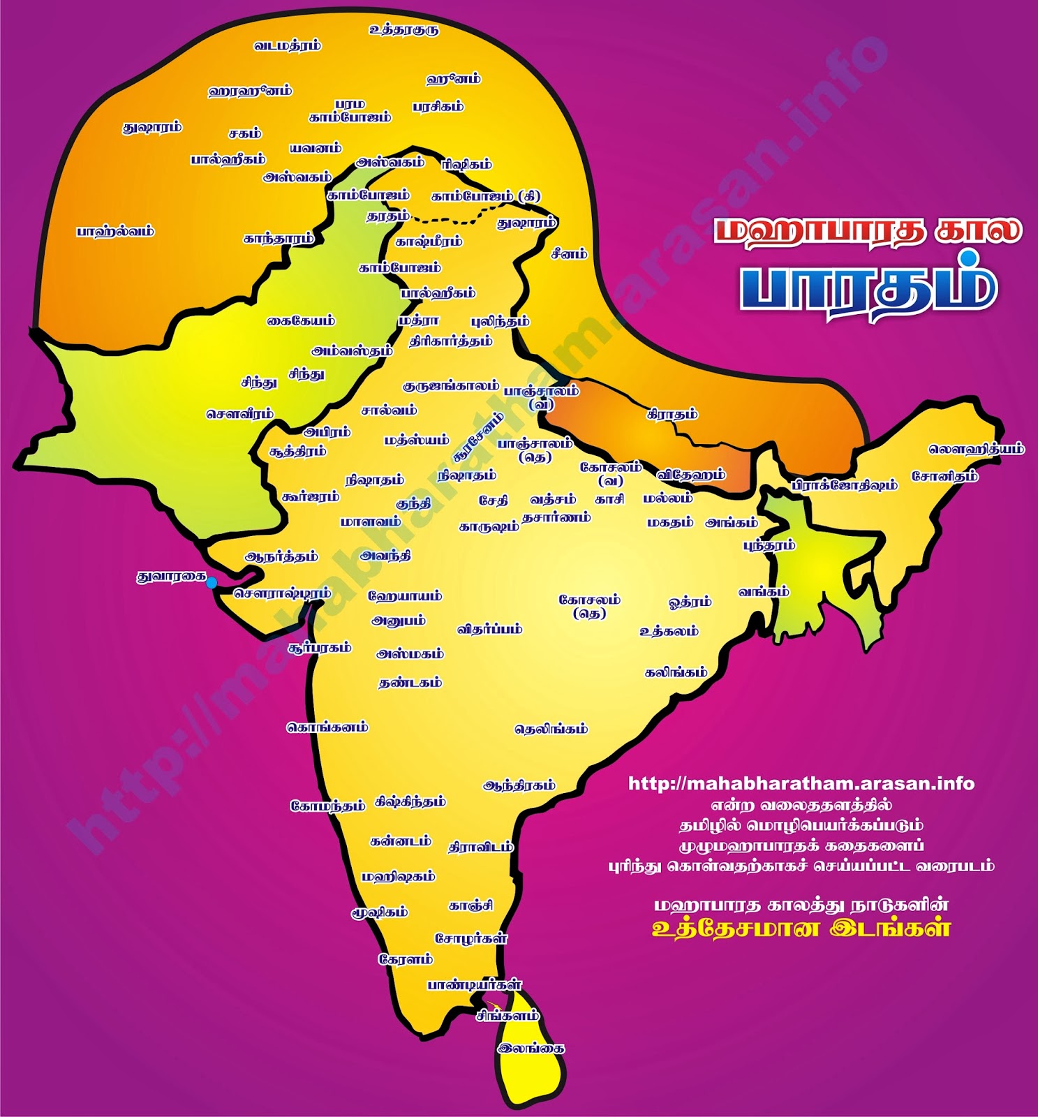 மஹாபாரத வரைபடங்கள் (Maps of Mahabharata)