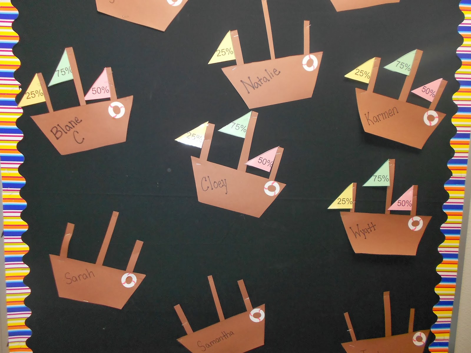 A Pocket Full of Primary: Accelerated Reader and a Data Wall Freebie