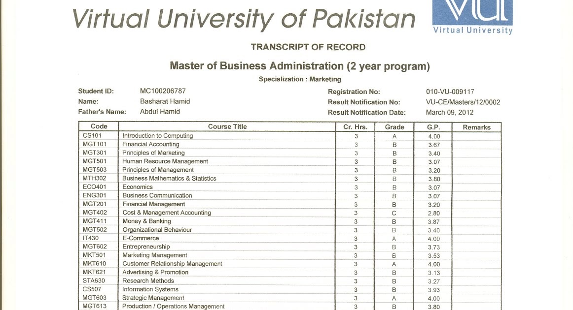 ALL UNIVERSITIES AND SERVICE COMMISSIONS PAST PAPERS IN PAKISTAN ...