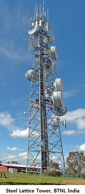 3G Network Tower Installation