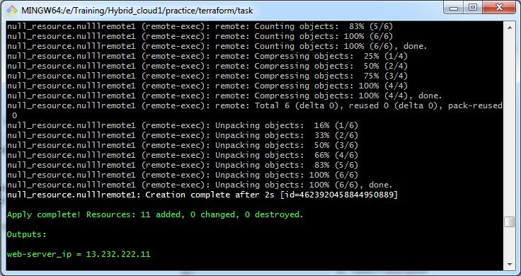 AWS cloud automation using Terraform AWS cloud automation using Terraform