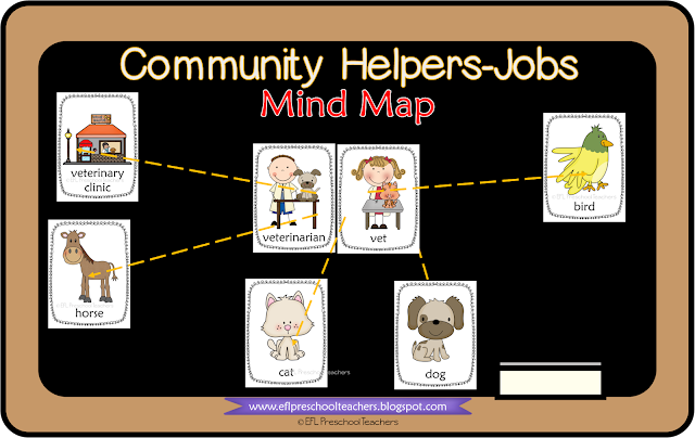ESL/EFL Preschool Teachers: Community Helper Unit for Preschool ESL ...