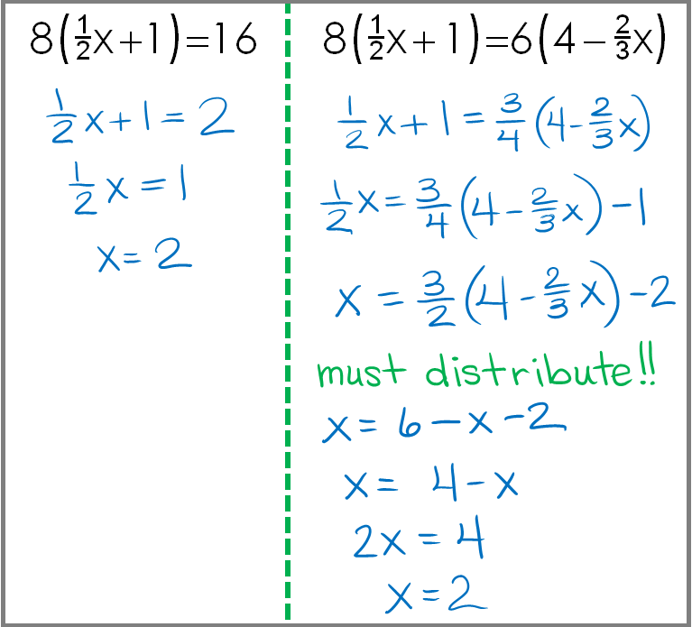 FJHS MATH-7: The Distributive Property