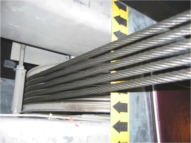 Basic Elevator Components - Part Two ~ Electrical Knowhow