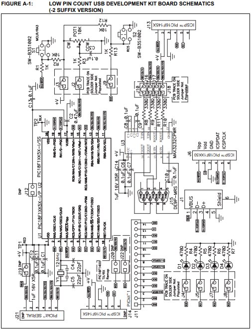cmheong's blog: Turning laptop into a keyboard: USB CDC Serial port to USB HID Keyboard Emulator