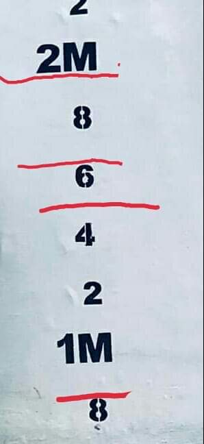 SINAR PELAUT: Membaca Draft Kapal