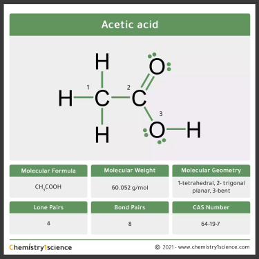 Ch3cooh Molecular Geometry