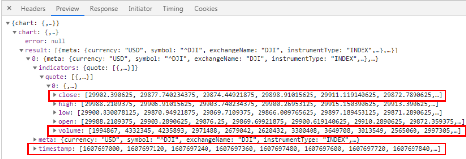 [Python爬蟲教學]你該學會的Python網頁爬蟲取得網頁圖表數據方法