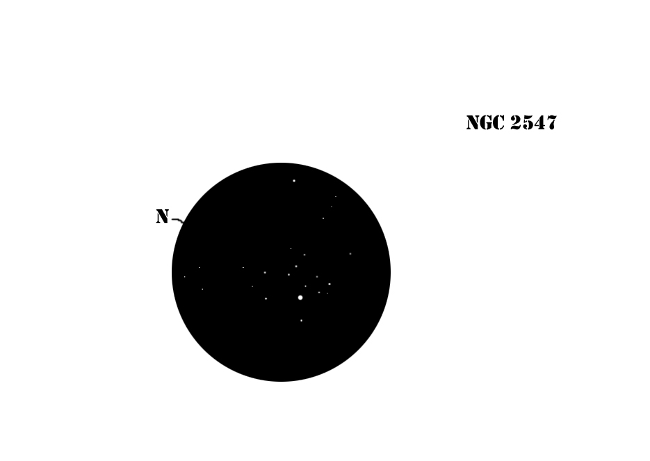 Nuncius Australis: Sketches Australis- IC 2391 e NGC 2547
