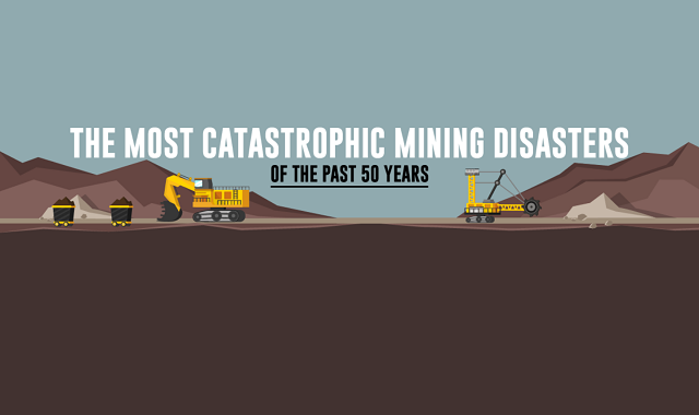 The Most Catastrophic Mining Disasters of the Past 50 Years # ...