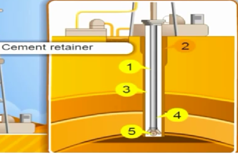 INILAH PROSES PENGEBORAN MINYAK DAN GAS BUMI!