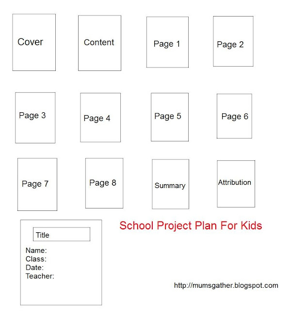 How To Help Young Kids With Their School Projects For The First Time ...