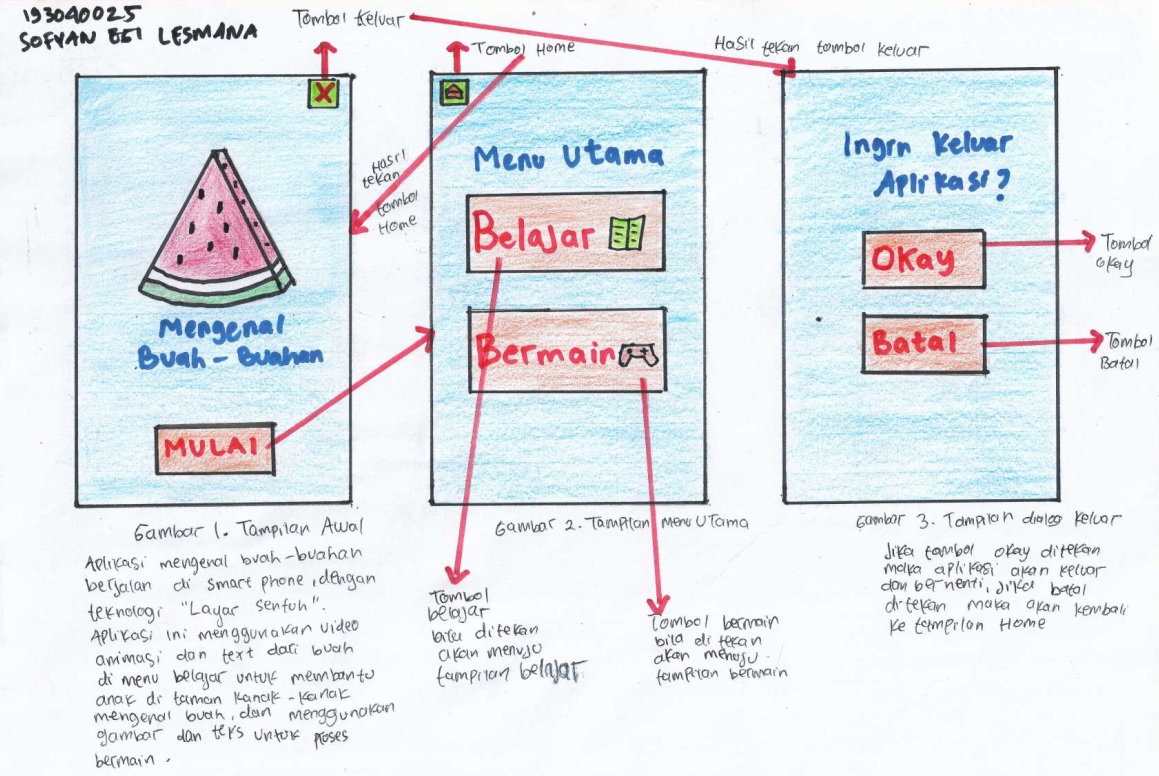 Interaksi Manusia Komputer : Latihan Paper Prototyping