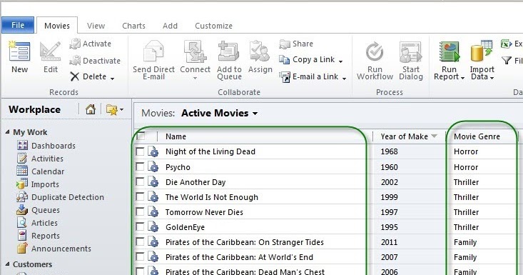 Bhoopathi Goud K: MS CRM Dashboard :: SSRS Multi-Series Chart and Display in Dashboard