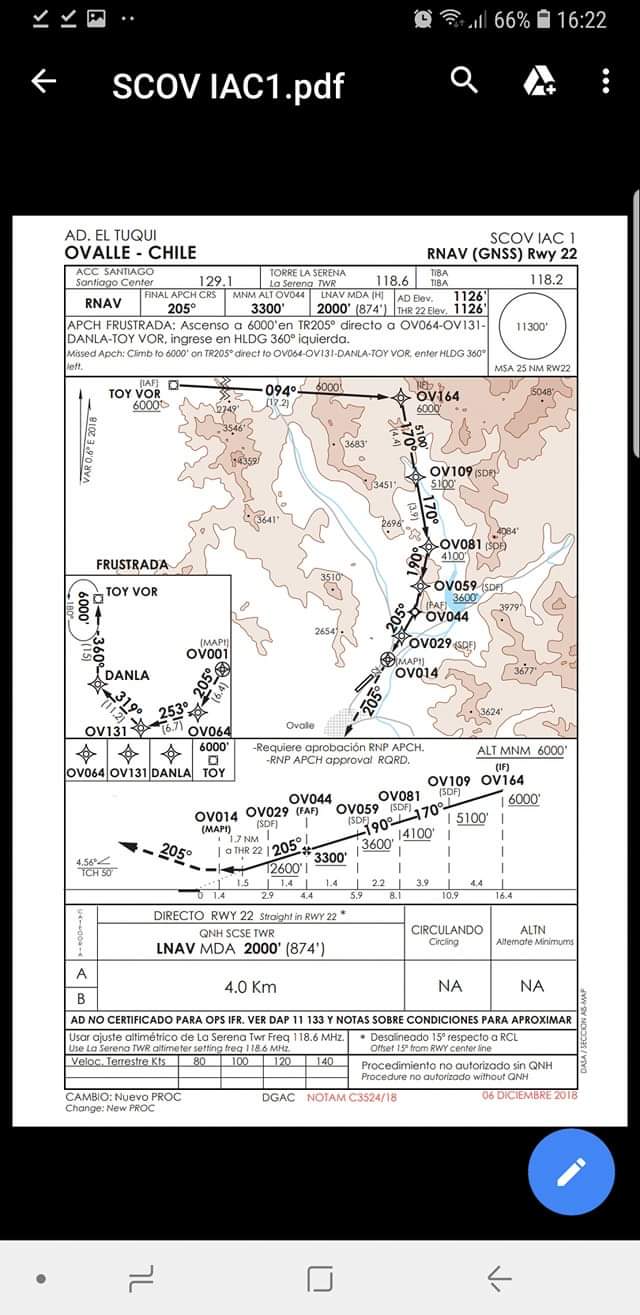 Bitacora de un piloto: 2018