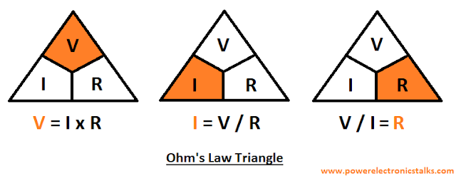 Ohm's law Calculations and Calculator - Power Electronics Talks