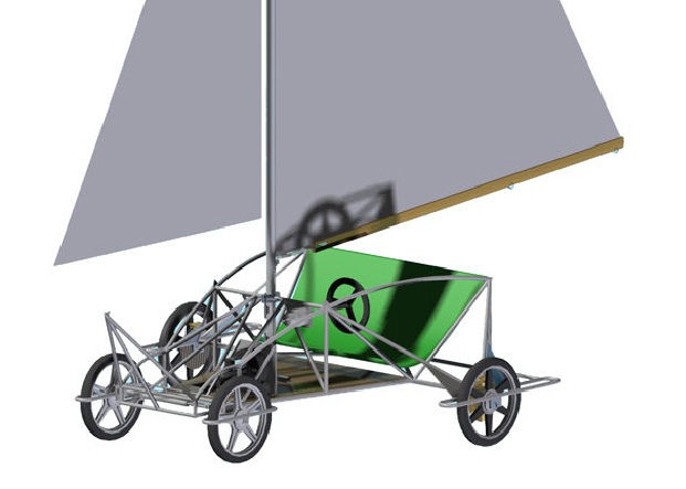 General Wheels: Wind powered vehicle
