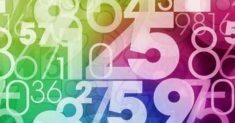 My English corner by Arantxa: Numbers all around