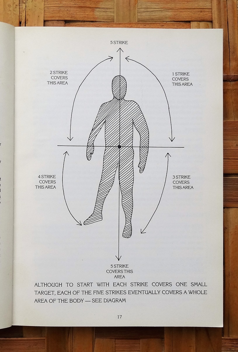 ESCRIMA SELF DEFENCE: STICK, KNIFE, EMPTY HAND by Mark Romain