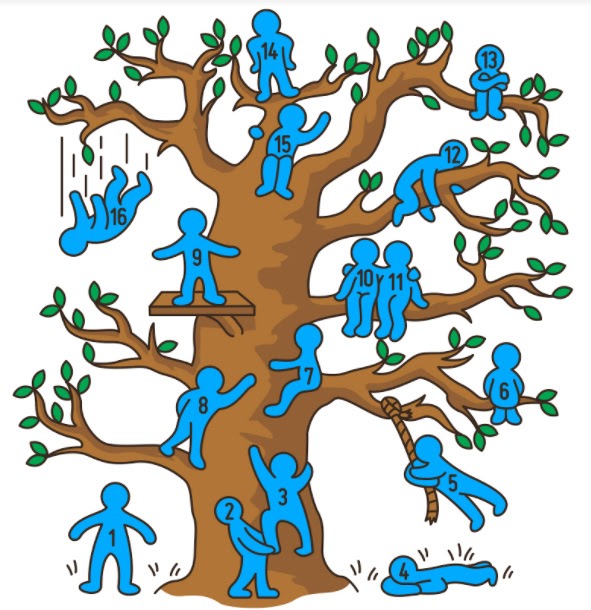 Resources to Respond to Tragedy and Violence