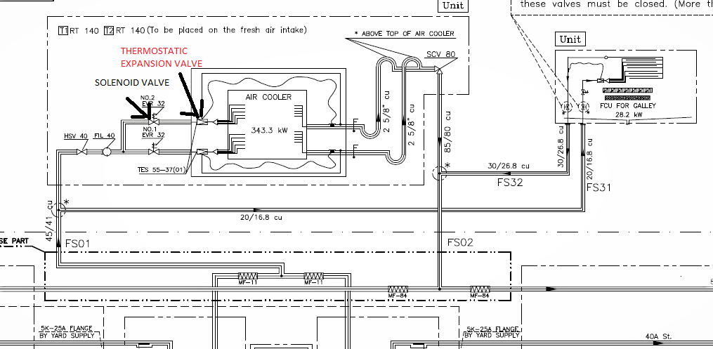 Marine Sea Time: AIR CONDITIONING PLANT IN SHIP
