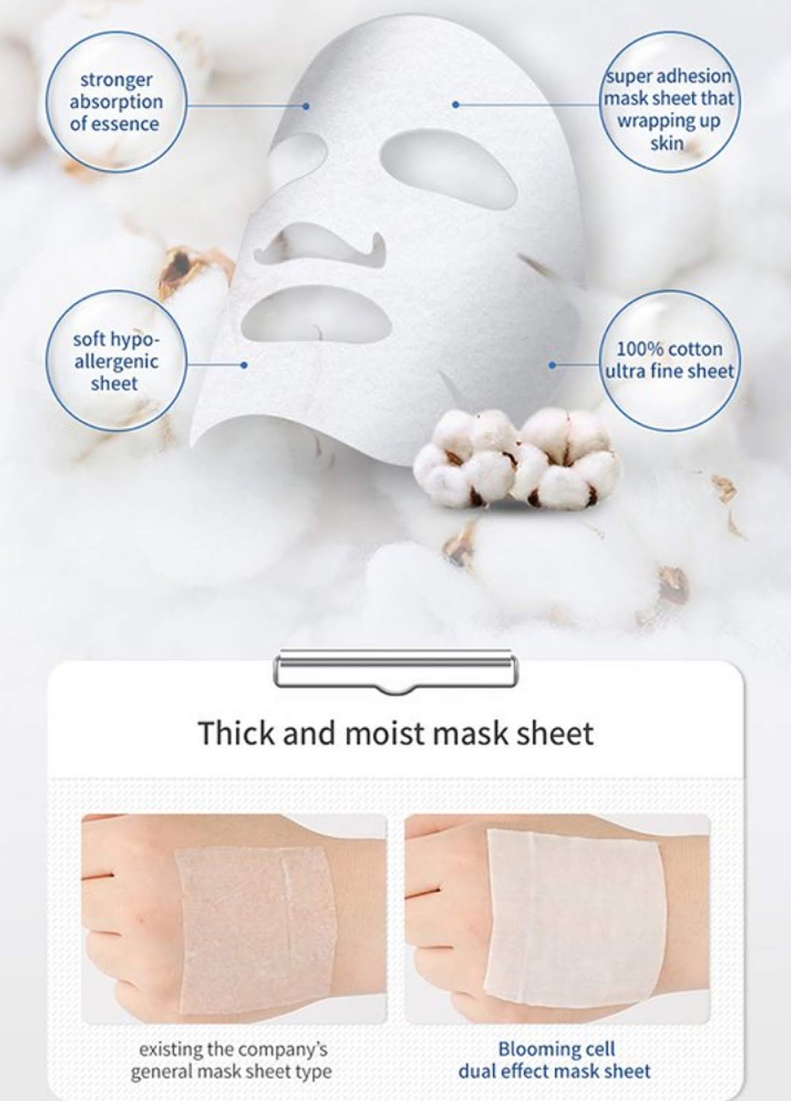 REVIEW : Blooming Cell Dual Effect Mask