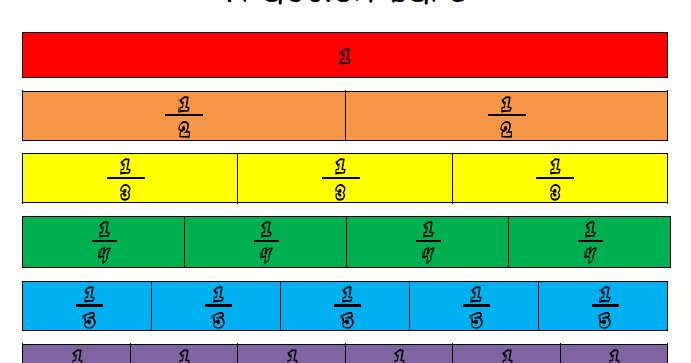 The Best of Teacher Entrepreneurs: FREE MATH LESSON - “Colorful ...