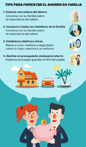Emprendimientos Jóvenes: Historia del ahorro