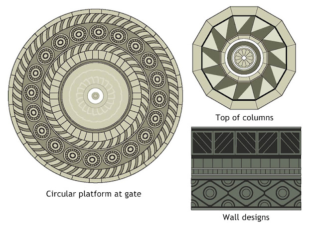 Nomad's blog: 16th Colossus