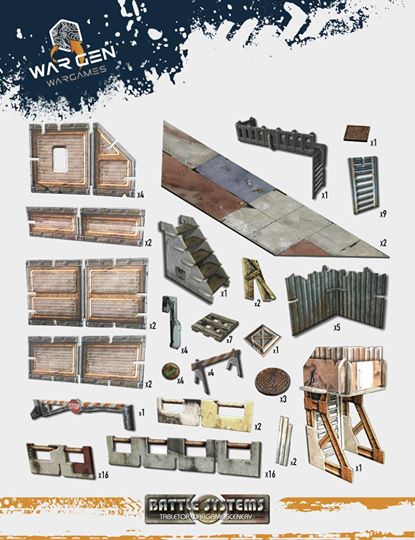 Tabletop Fix: WarGen Wargames- New Terrain Set