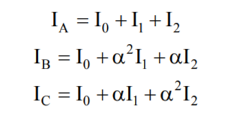 What is symmetrical components? - Electrical Axis