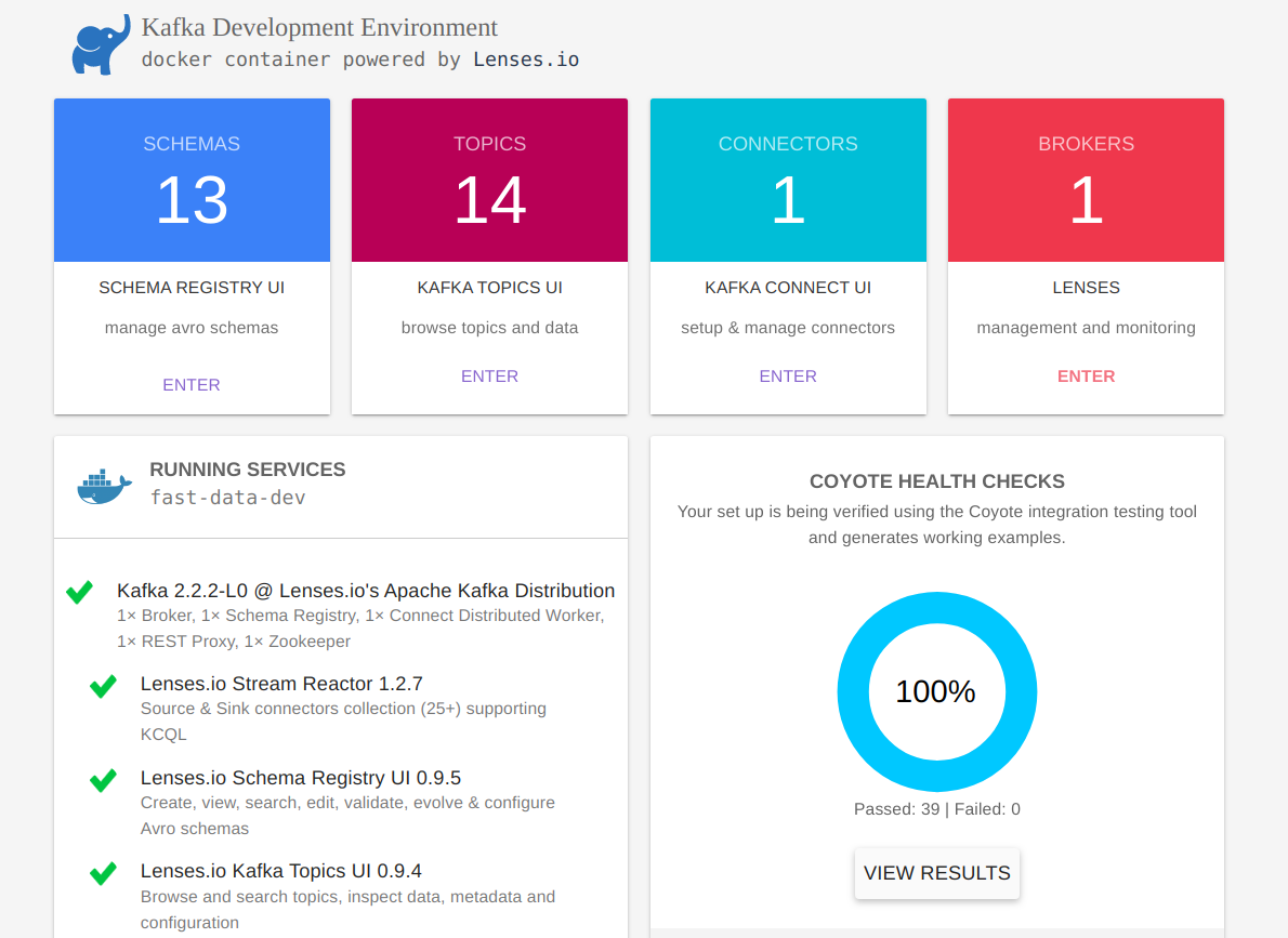 Getting started with Kafka