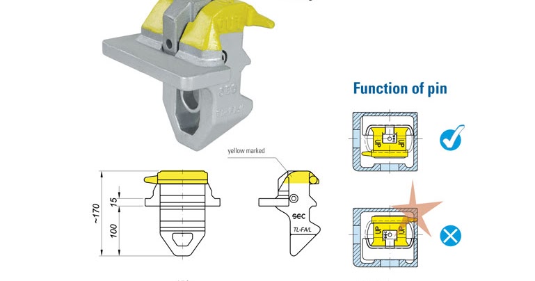 Used Shipping Container Twist Locks Supplier & Exporter: Fully ...