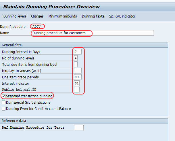 SAP FICO Central: Dunning Procedures for Customer Configuration Steps SAP